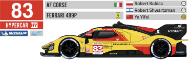 Decal Ferrari-499P-Lmh #83 Le Mans 2024