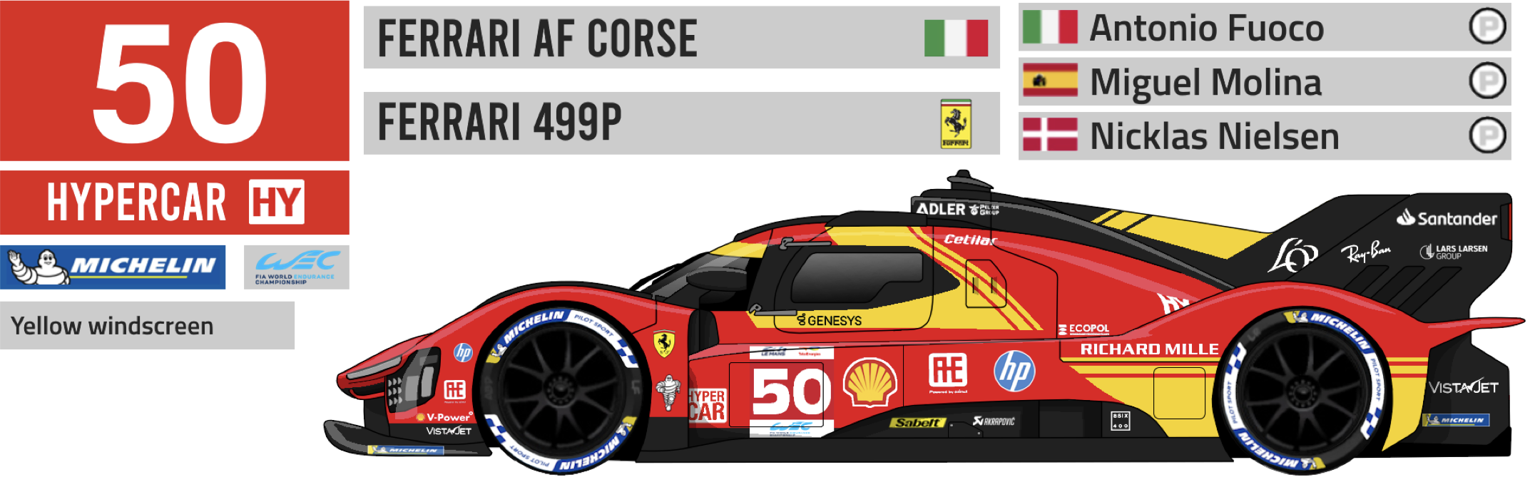 Decal Ferrari-499P-Lmh #50/51 Le Mans 2024